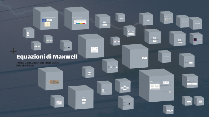 Equazioni di Maxwell by valeria piazzi on Prezi