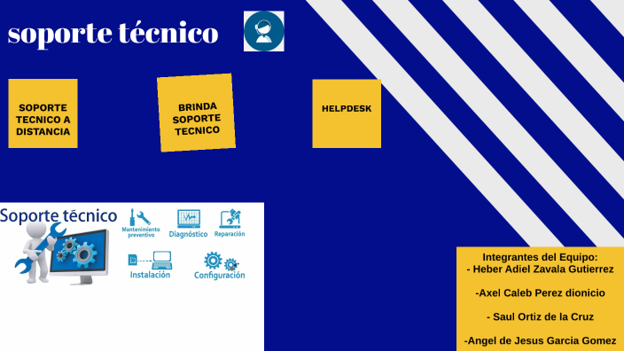 soporte tecnico by heber gutierrez on Prezi