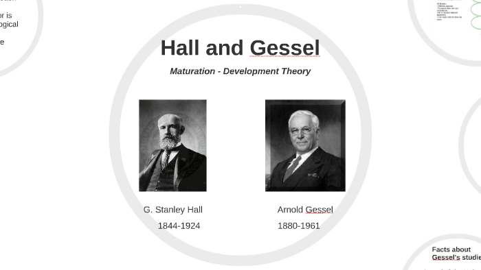 Hall and Gessel by Whitney Bradley on Prezi