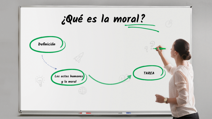 ¿Qué es la moral? by Andi Paredes on Prezi