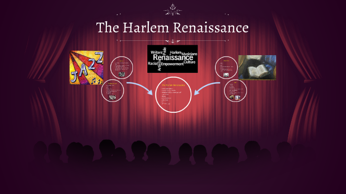 The Harlem Renaissance by Bailey Hastings on Prezi