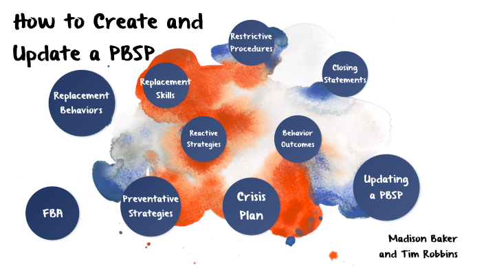 How to Write a PBSP by Madison Baker on Prezi
