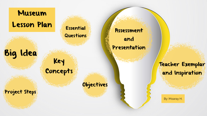 Museum Lesson Plan Presentation by Moaray Hunter on Prezi
