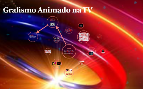 Grafismo na TV by Si Louro on Prezi