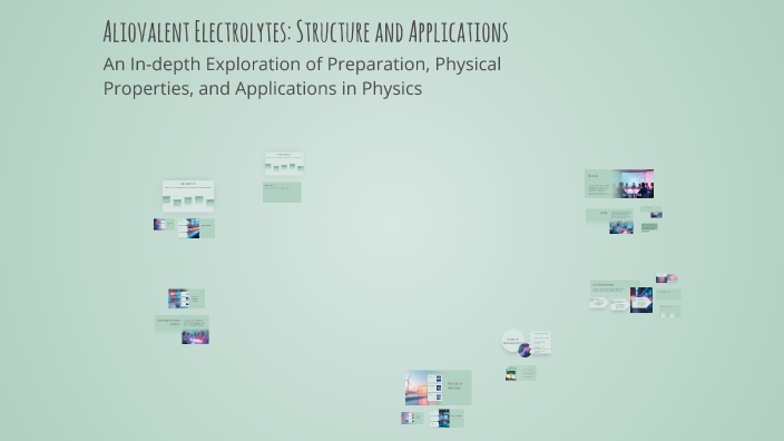 Aliovalent Electrolytes: Structure and Applications by samia Attia on Prezi