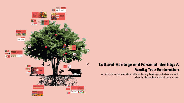Cultural Heritage and Personal Identity: A Family Tree Exploration by ...