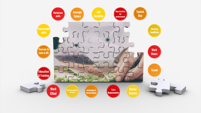 Sous Chef by Piper Rollins on Prezi