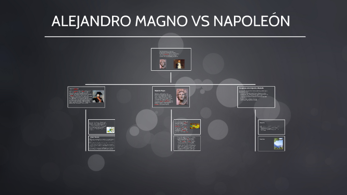ALEJANDRO MAGNO VS NAPOLEÓN by david moran on Prezi