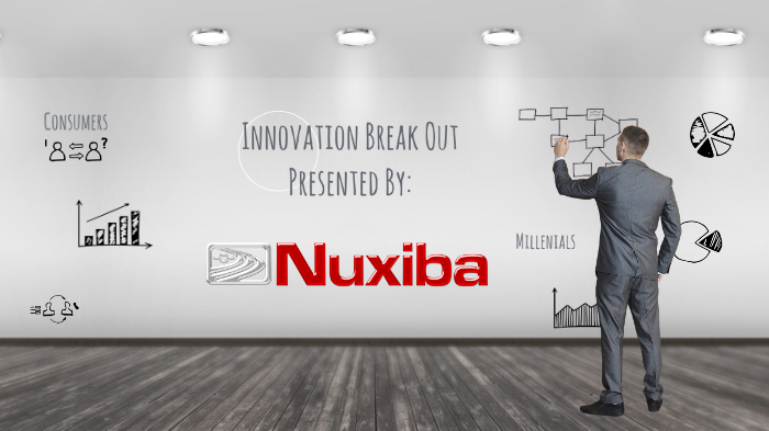 Innovation Presentation by Brett Menzie on Prezi