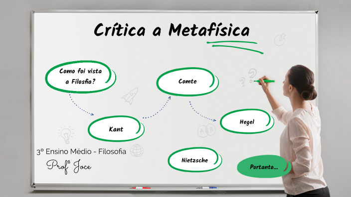 Crítica a Metafísica by Jocelene Aquino on Prezi