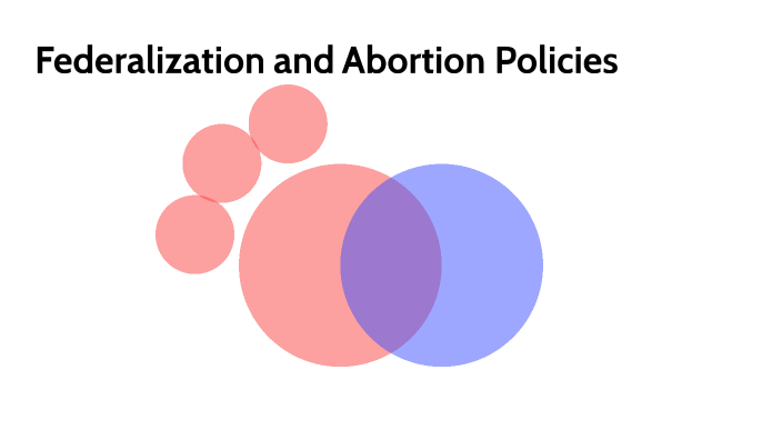 Federalism in Action by Sonora Homer on Prezi