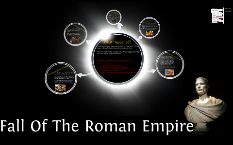 Fall Of The Roman Empire by Ian Wiggs on Prezi