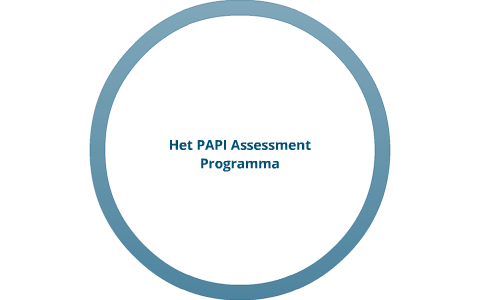 PAPI Assessment programma by Frans E. Keur on Prezi