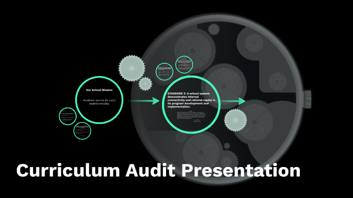 Curriculum Audit Presentation by Viccardo Brown on Prezi