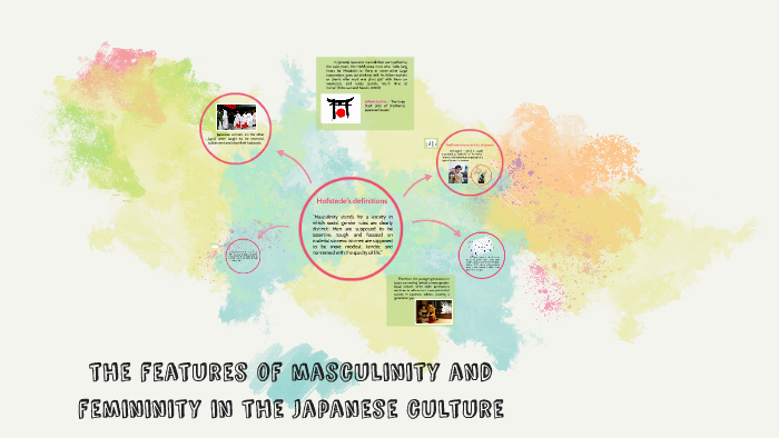 the features of masculinity and femininity in the japanese c by Vlad ...