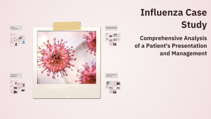 Influenza Case Study by Avani P on Prezi