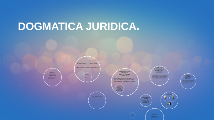 DOGMATICA JURIDICA. by Zurit Mendez on Prezi