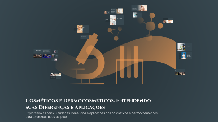 Cosméticos e Dermocosméticos: Entendendo suas Diferenças e Aplicações ...