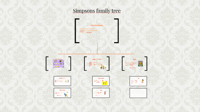 Simpsons family tree by jordan sires on Prezi