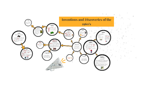 Inventions and Discoveries of the 1960's by Megan Evans on Prezi