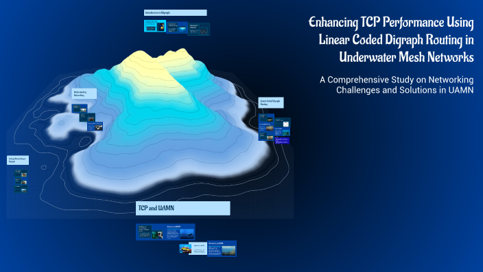 Enhancing TCP Performance Using Linear Coded Digraph Routing in Underwater Mesh Networks by ...