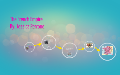 The French Empire by Jessica Perrone on Prezi