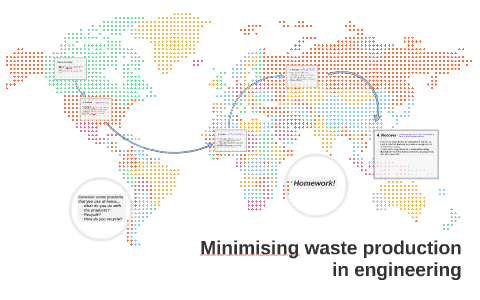 Minimising waste production in engineering by imogen smith on Prezi