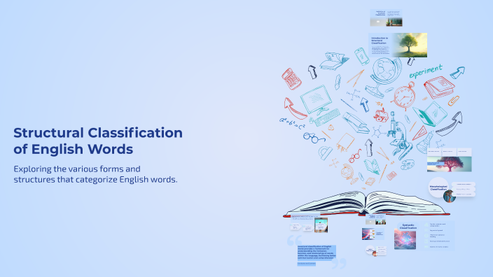 Structural Classification of English Words by feruza maxmanazarova on Prezi