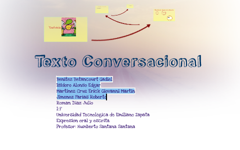 Texto conversacional by on Prezi