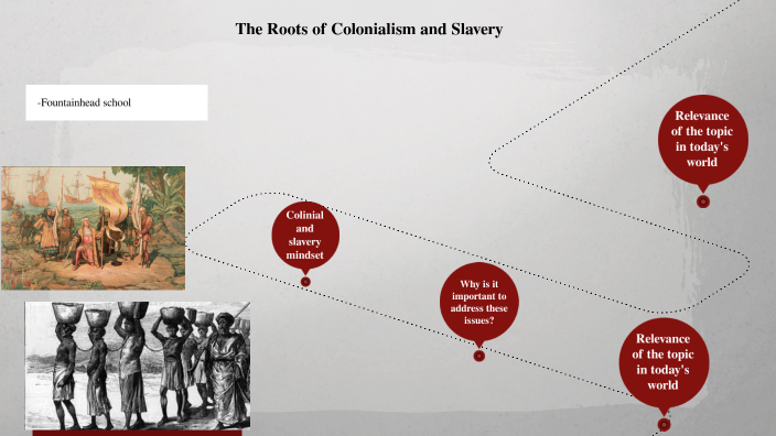 Slavery or colonial mind set by Idhant Doneria on Prezi