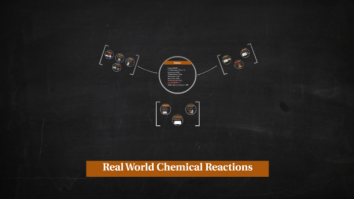 Real World Chemical Reactions by Hope Villarreal on Prezi