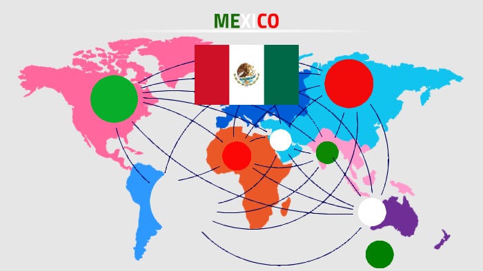 proyecto paises hispanos by leanne escobar on Prezi
