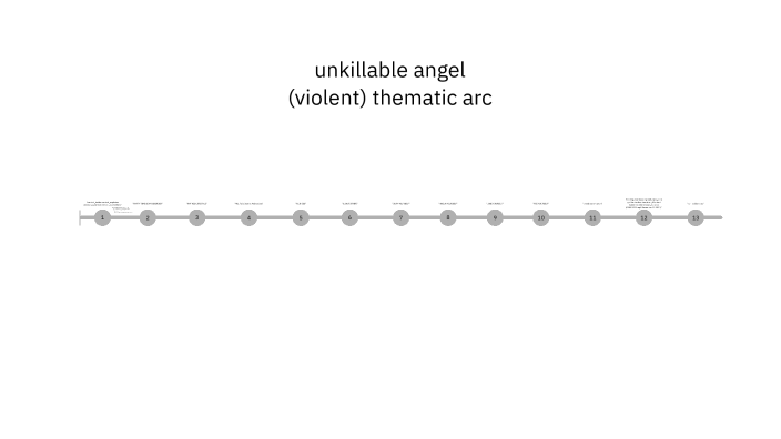 unkillable angel (violent) arc by Bailey Harper on Prezi