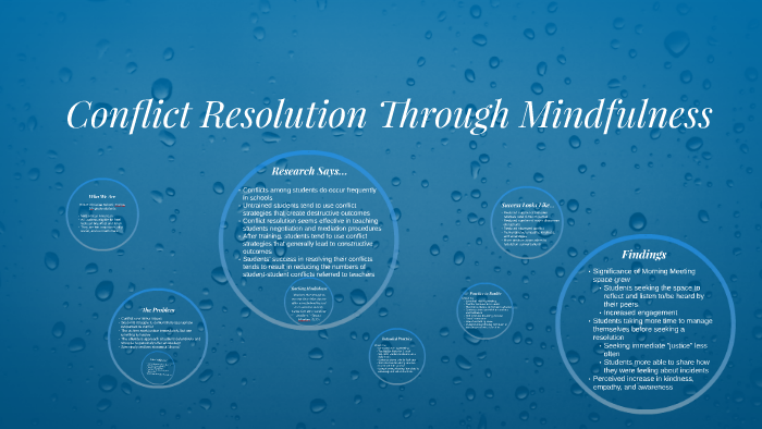 Conflict Resolution Through Mindfulness by Courtney Hong on Prezi