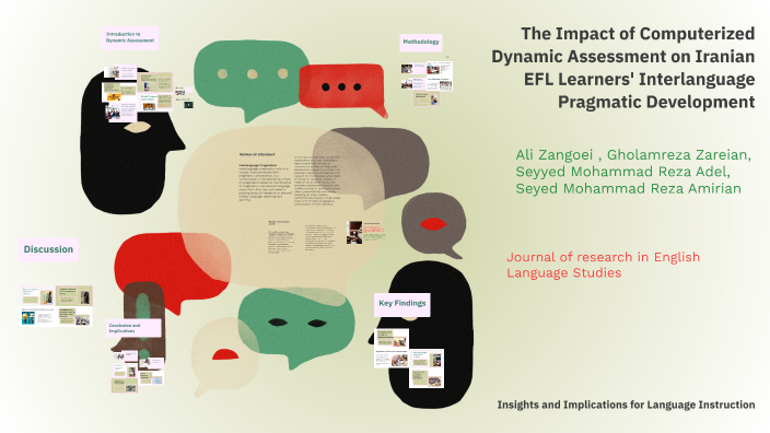 The Impact of Computerized Dynamic Assessment on Iranian EFL Learners' Interlanguage Pragmatic ...