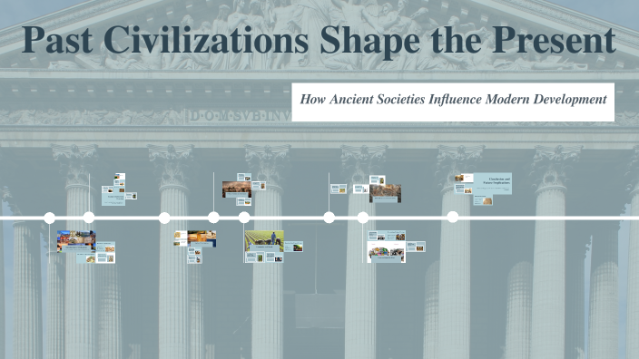 Past Civilizations Shape the Present by Luis Rincon Vives on Prezi