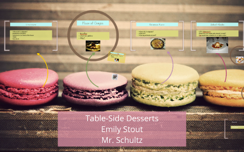 Table-Side Desserts by Emily Stout on Prezi