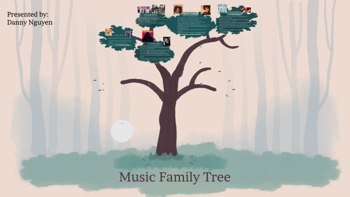 Music Family Tree by Danny Nguyen on Prezi