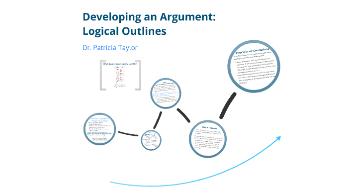 Creating a Logical Outline by Patricia Taylor on Prezi