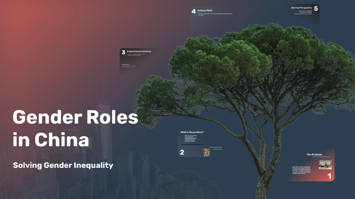Gender Roles in China by Riley Engle on Prezi