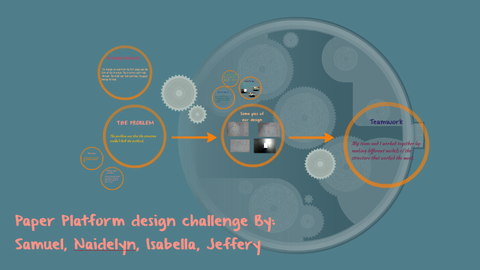 Paper Platform design challenge by Samuel Melenciano on Prezi