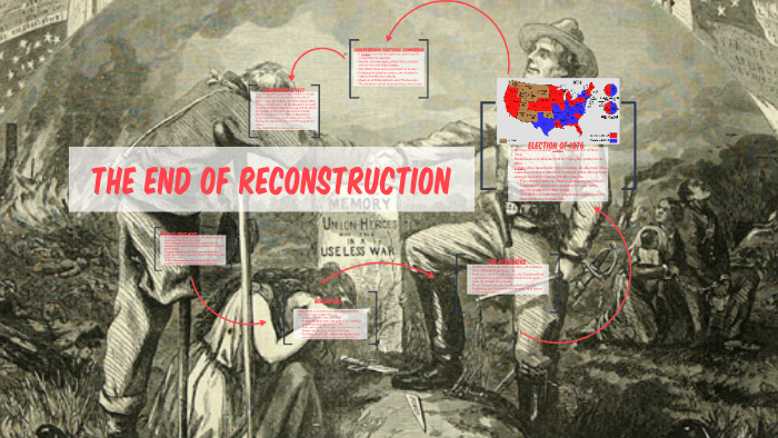 The End of Reconstruction by Kate Istomina on Prezi