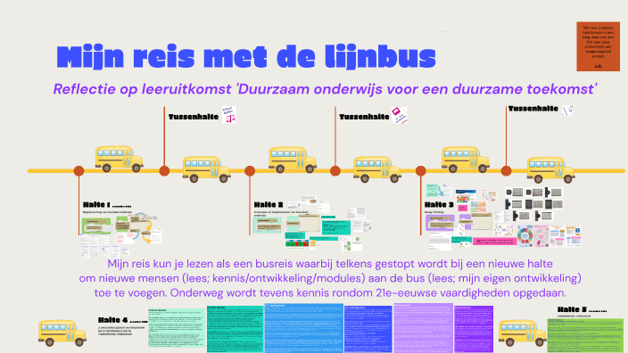 Reflectie op 'Duurzaam onderwijs voor een duurzame toekomst' by Tamara ...