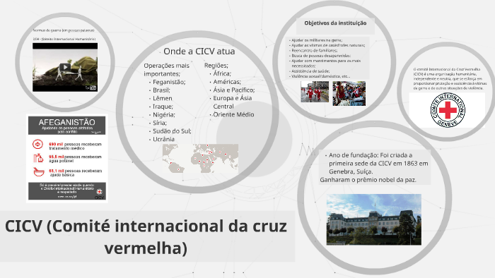 CICV (Comité internacional da cruz vermelha) by Eduarda Ourique