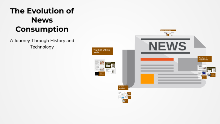 The Evolution of News Consumption by Technoblade Never Dies on Prezi