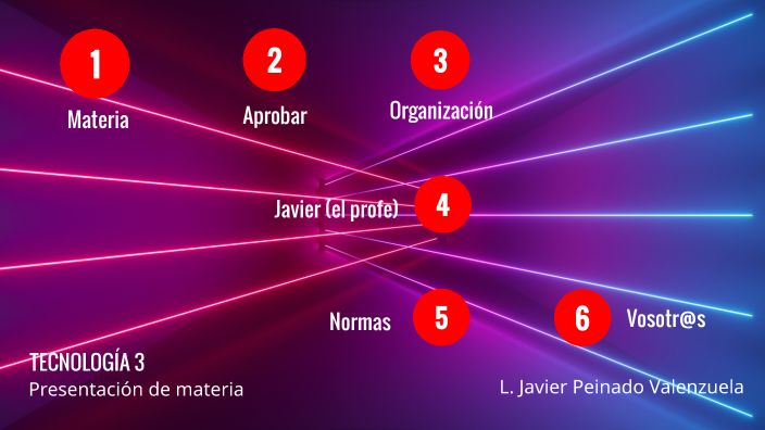 Presentación Tecno 3º ESO by Javier Peinado on Prezi