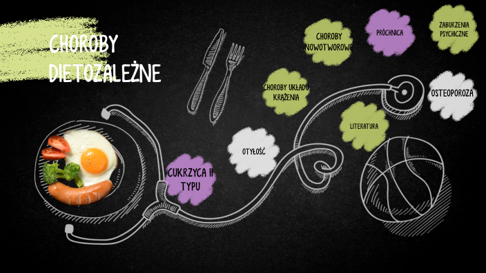 Choroby dietozależne by anna milek on Prezi