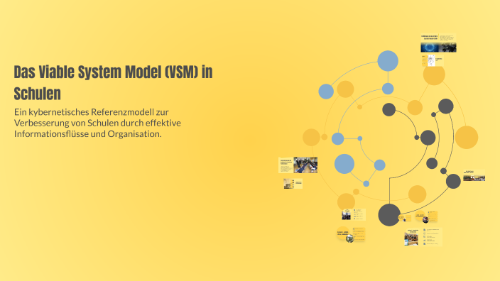 Das Viable System Model (VSM) in Schulen by Seraina Zaugg on Prezi