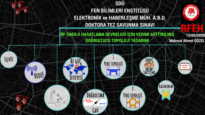 Tez Savunması-Mahmut Ahmet GÖZEL by Ahmet Mahmut GÖZEL on Prezi