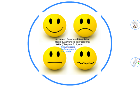 Chapters 7, 8, & 9 DBT Presentation by Joe Currin on Prezi